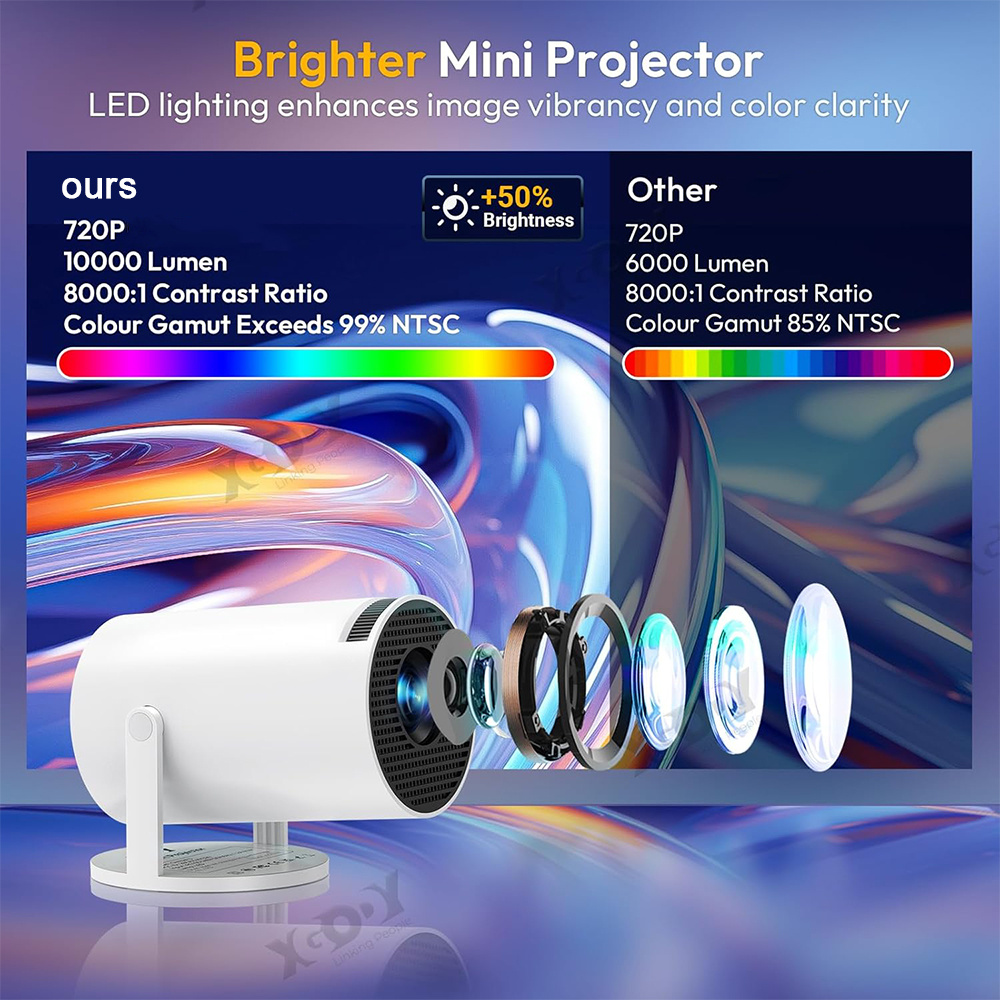 1080p Projector Portable Mini Projetor Wired With Speakers For Phone ...