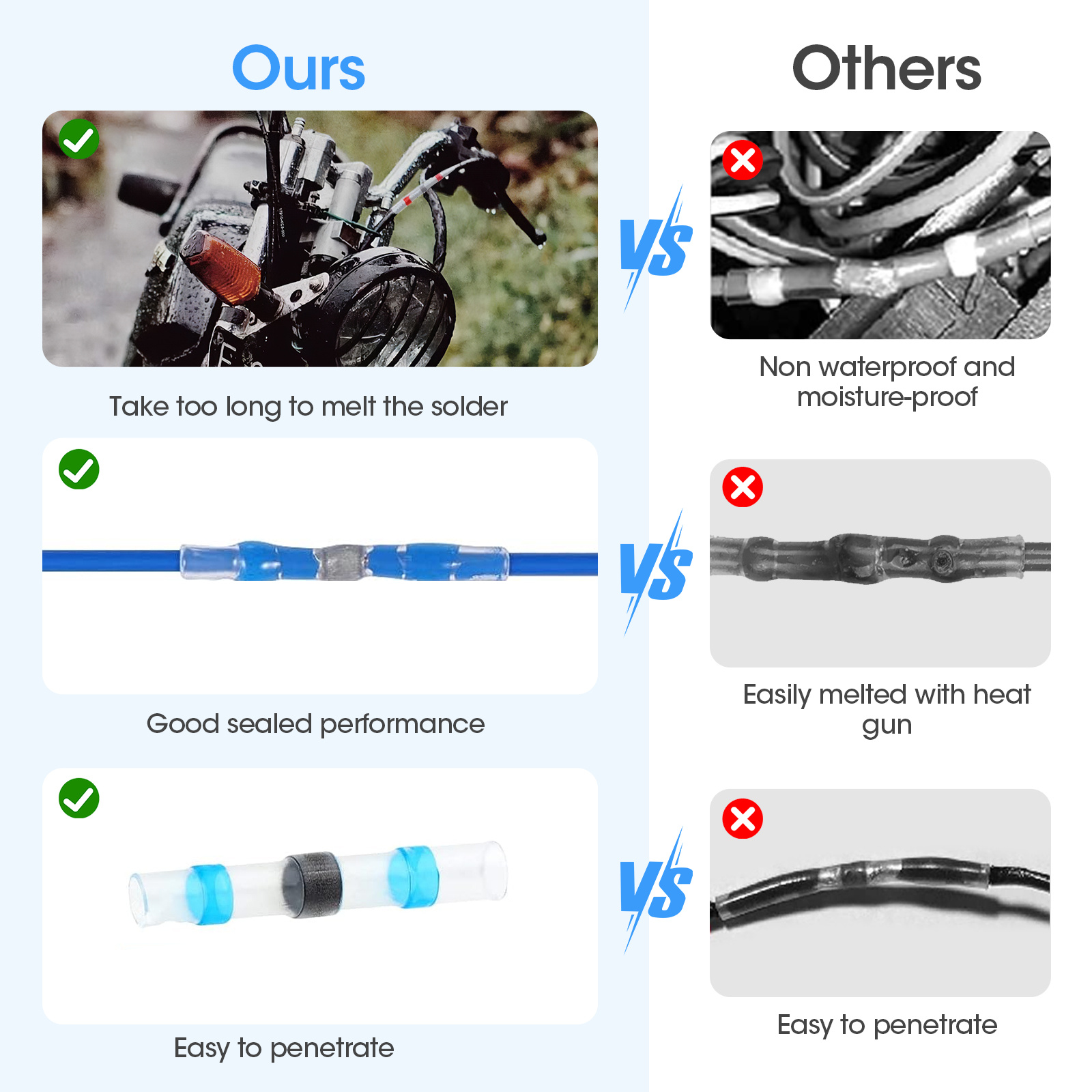Electrical Connector Waterproof Electrical Connector - Temu United