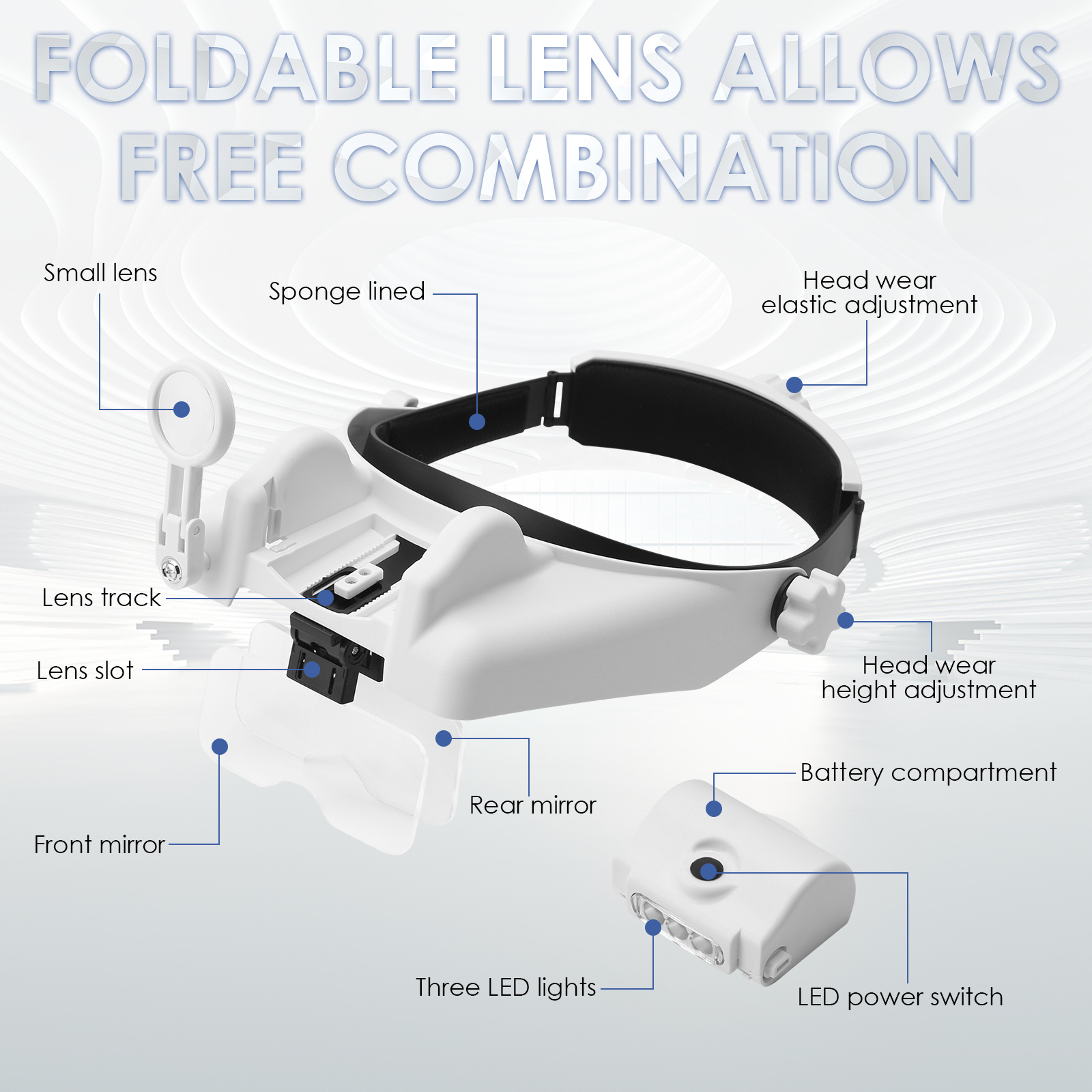 Lighted Head Magnifier Detachable Leds Handsfree Reading - Temu United