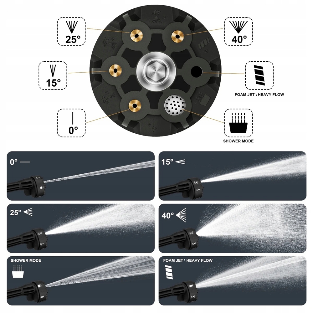 Cordless High Pressure Water Gun With 6-in-1 Nozzle Ergonomic Handle ...