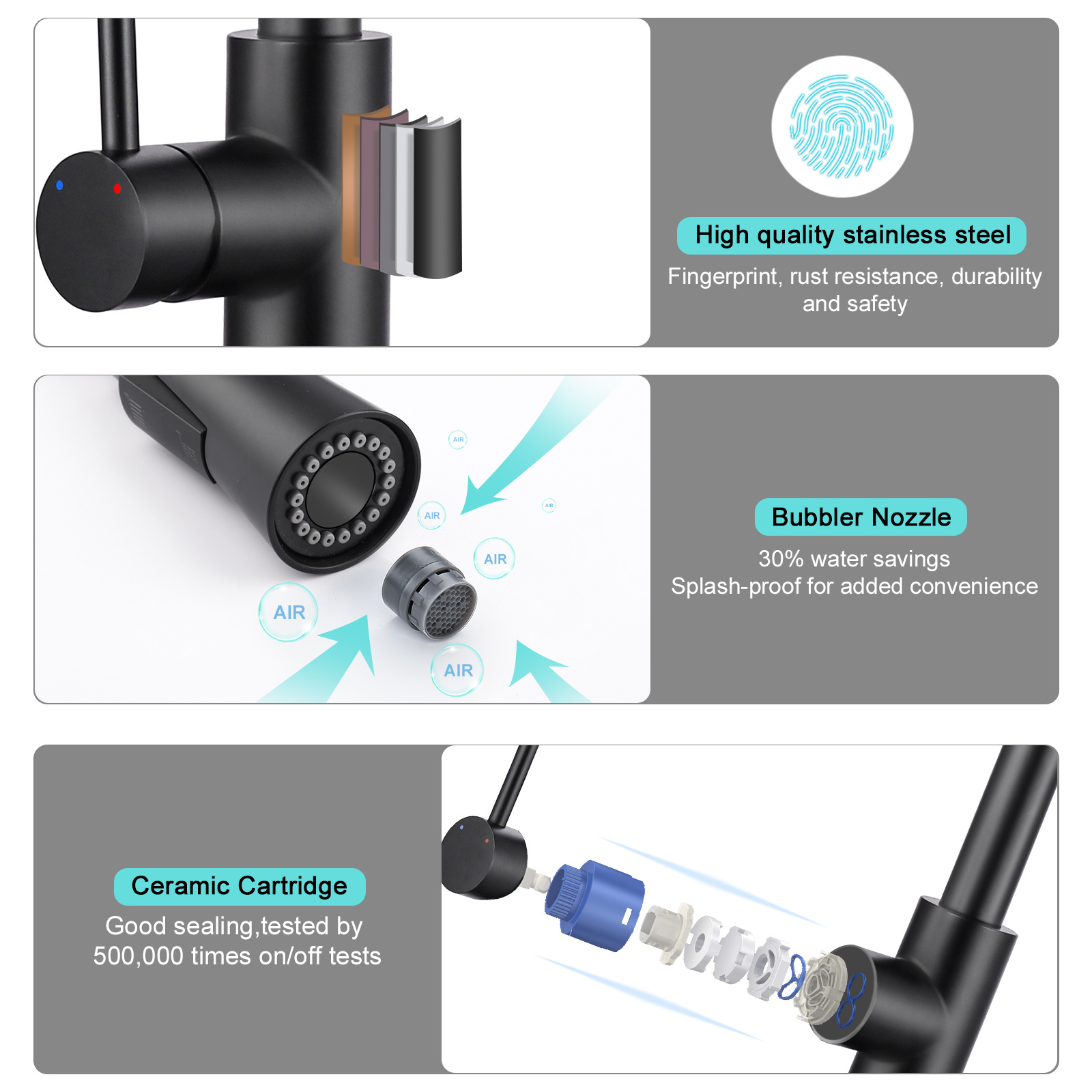 Kitchen Mixer Tap Pull Spray Kitchen Tap Black - Temu Germany