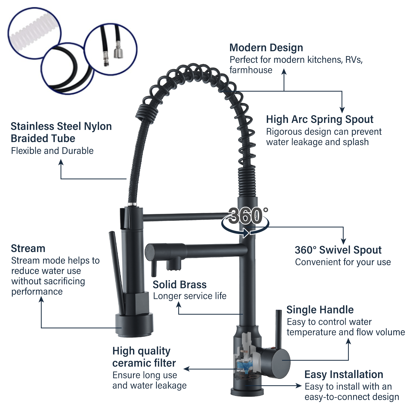 Kitchen Tap, Spring Tap Kitchen With Pull Down Sprayer Shower, Low ...