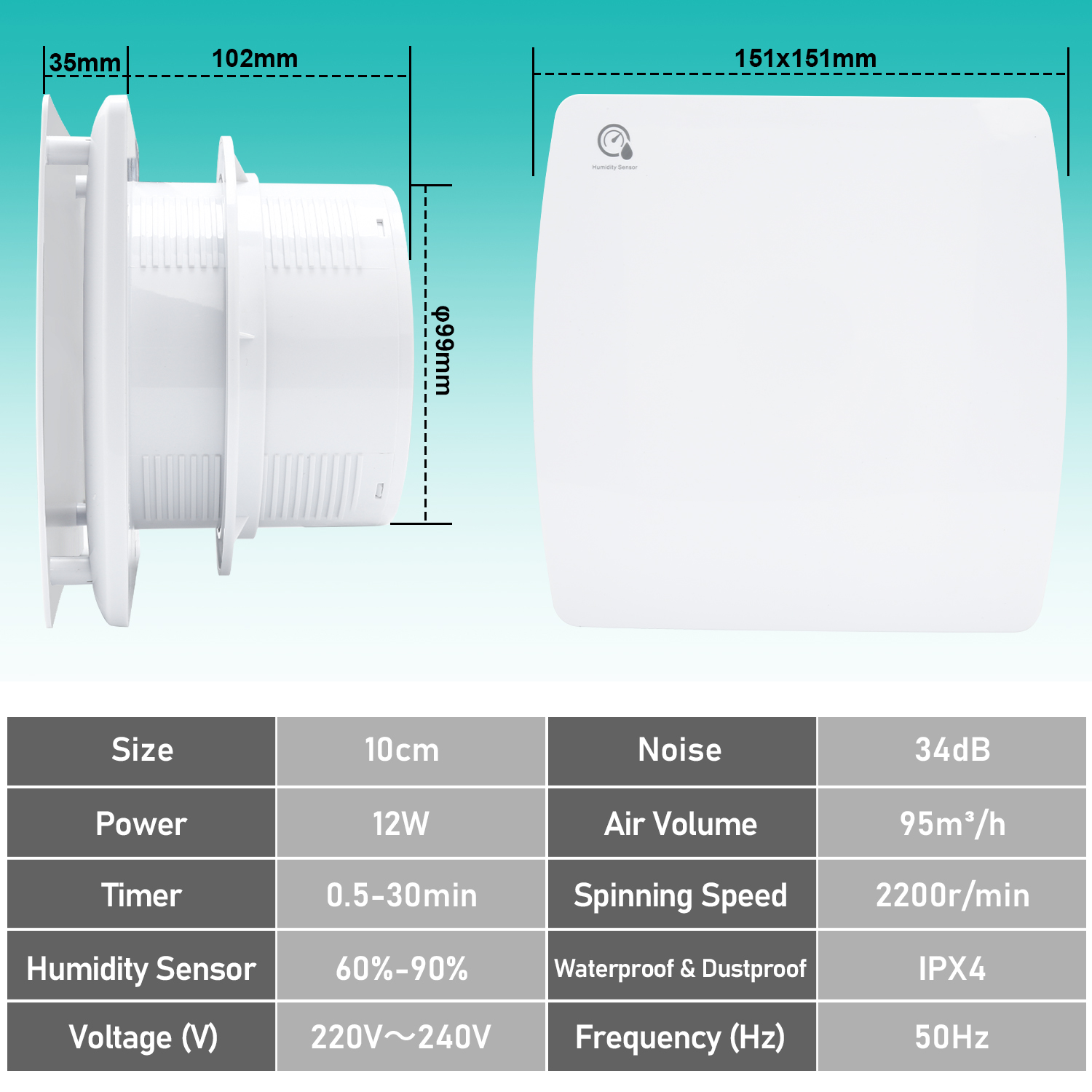 Bathroom Fan Humidity Sensor Time delay Lower Noise - Temu France