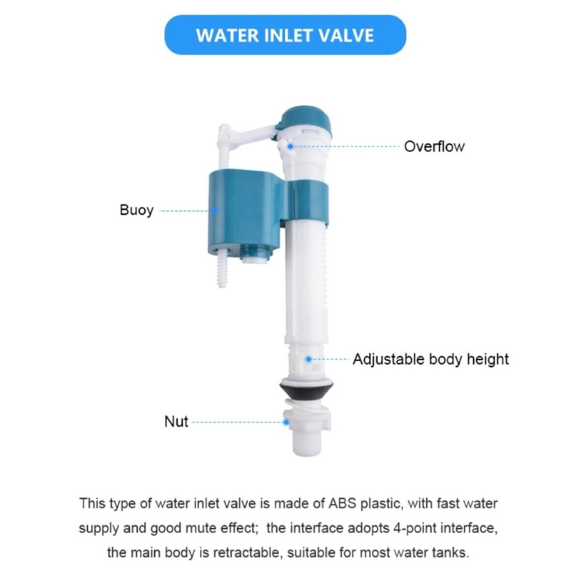 Universal Repair Kit - Toilet Dual Push Flush System-uk Fast Delivery ...