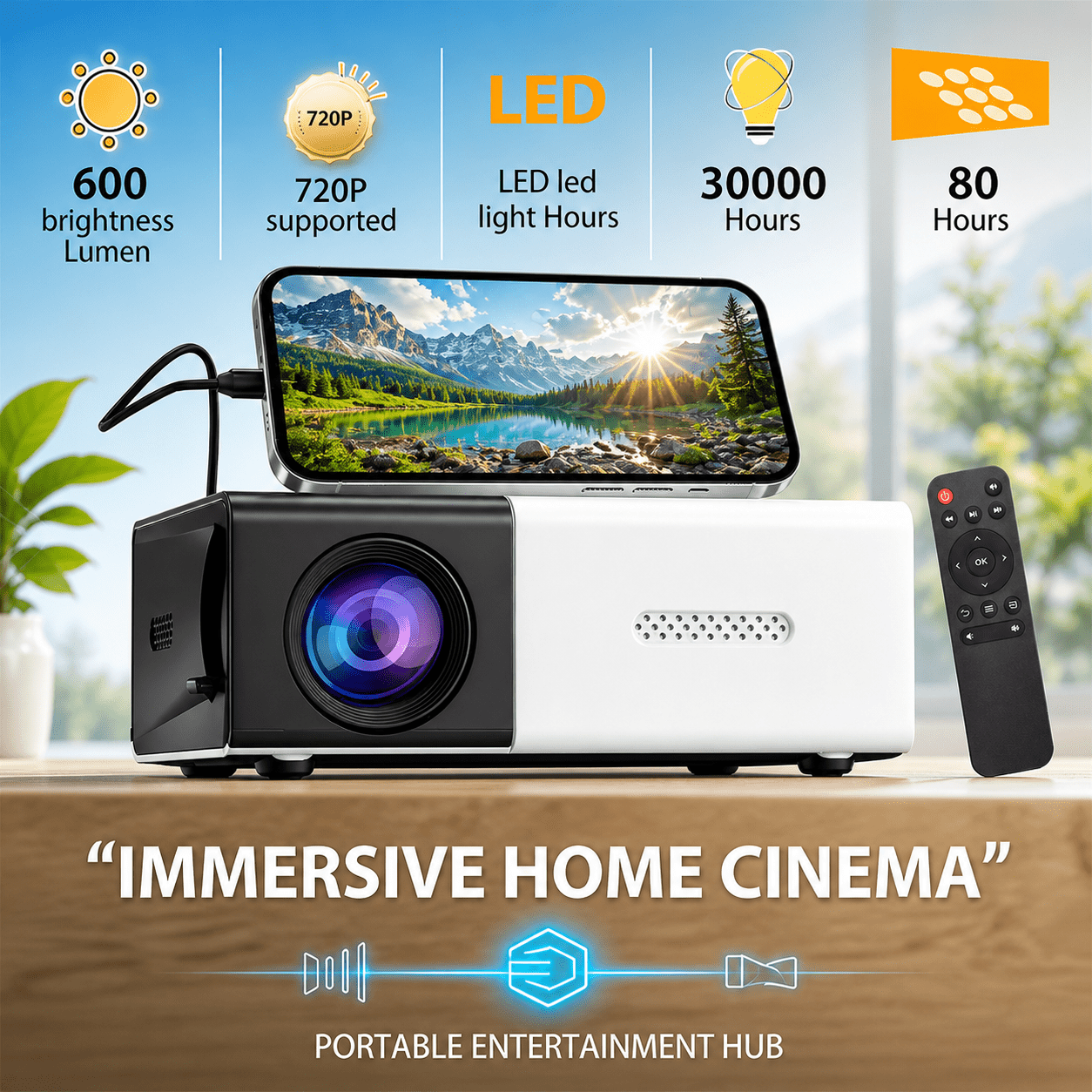 pico projector - United Kingdom