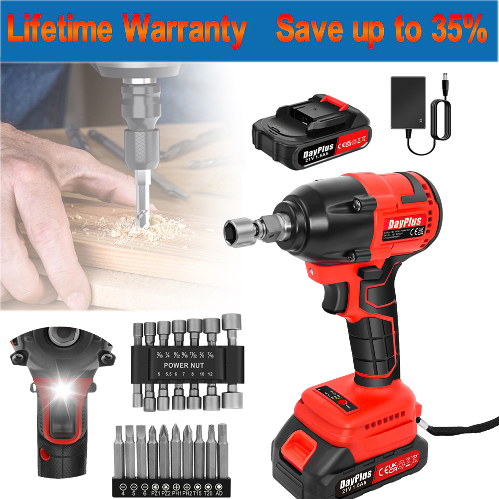 power tools - United Kingdom