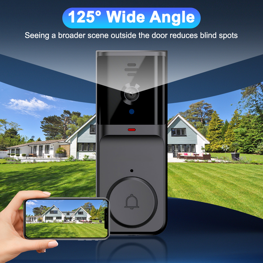 5g video doorbell - United Kingdom